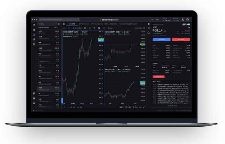 CMC Markets Review 2025 - Broker Guide